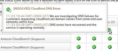 AWS Service Health Dashboardの障害時刻をブラウザのローカルタイムゾーンで表示するChrome extension ...